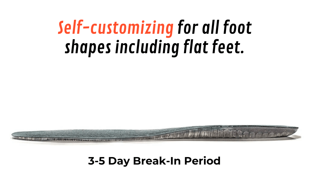 Custom Insoles For Max Comfort, Foot Health & Pain Relief – Z-Liner Labs